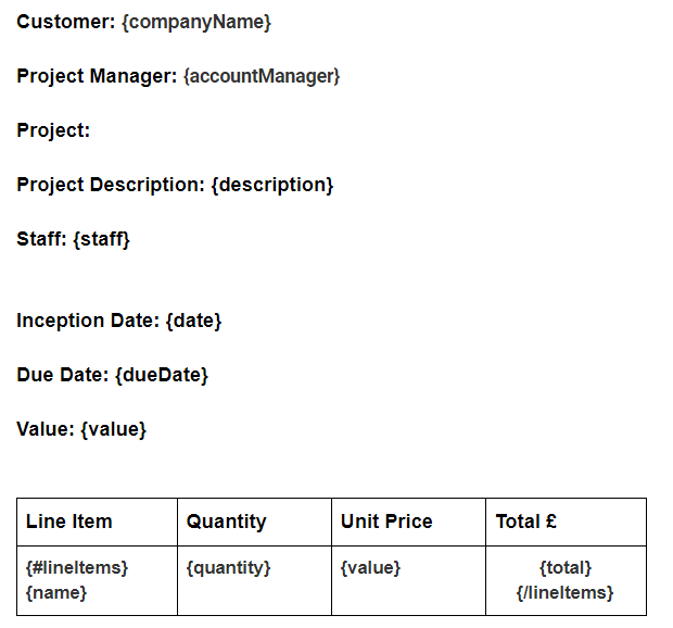 Download Project details into a template? – RealtimeCRM